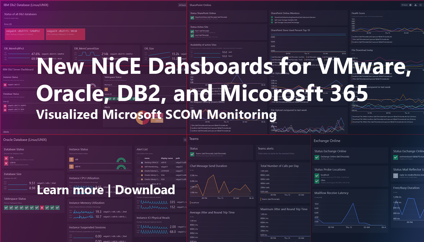 NiCE Releases New Dashboards for SquaredUp | M365, VMware, DBs